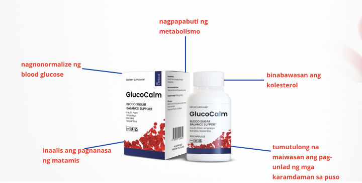 GlucoCalm 30 Capsules | Diabetic Support | Stabilize Blood Sugar ...