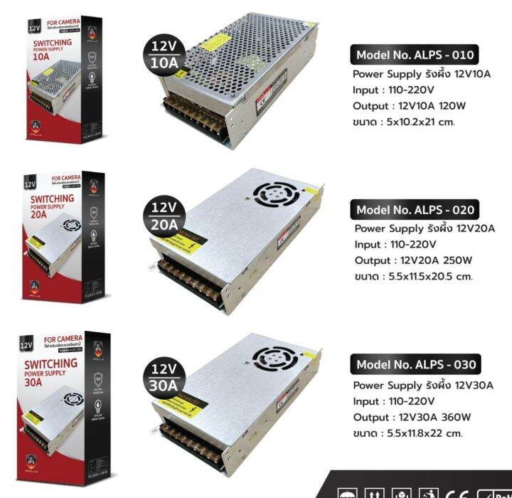 Apollo Power Supply 12V รุ่น 10A , 20A , 30A รังผึ้งสำหรับกล้องวงจรปิด ...