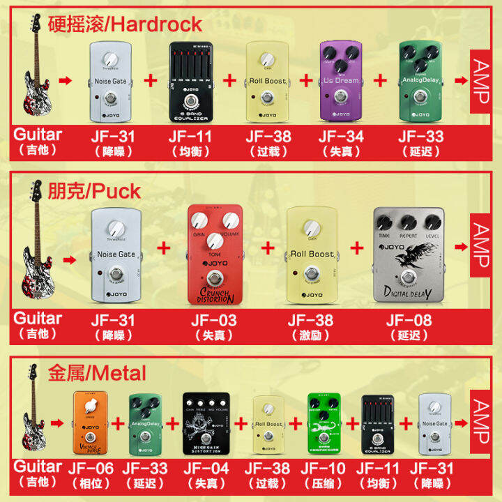 JOYO Zhuo Le Electric Guitar Monolithic Effect Classic Overload Speaker ...
