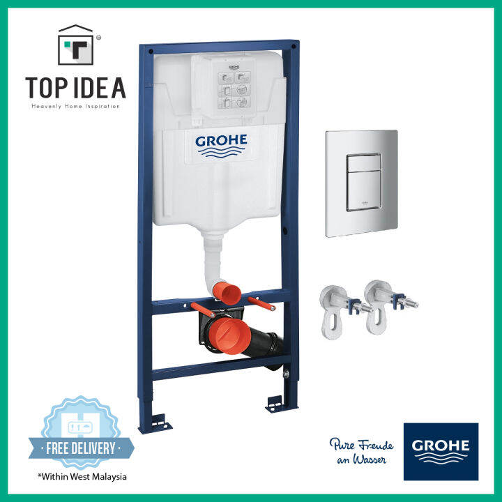 GROHE Skate Cosmopolitan Flush Plate 38732000 + Rapid SL Element for ...
