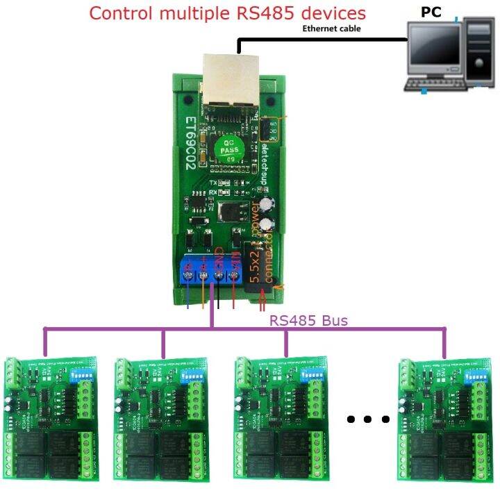 Serial Port Server Module RS485 to Ethernet Network TCP/IP Converter UDP TCP Client Server ...