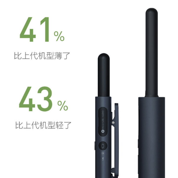 Xiaomi walkie-talkie 1S handheld civil high-power ultra-thin mini long ...