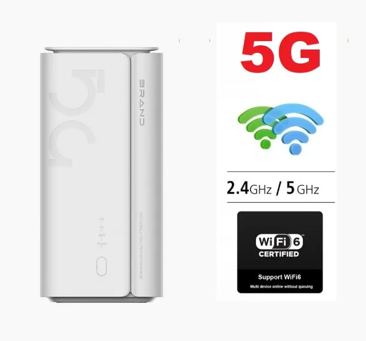 5G เราเตอร์ ใส่ซิม 5G รองรับ 5G 4G 3G AIS,DTAC,TRUE,NT, Indoor and ...