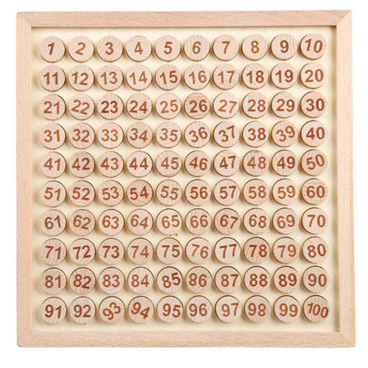 Wooden Math Addition Board 1-100 Math Addition And Subtraction ...