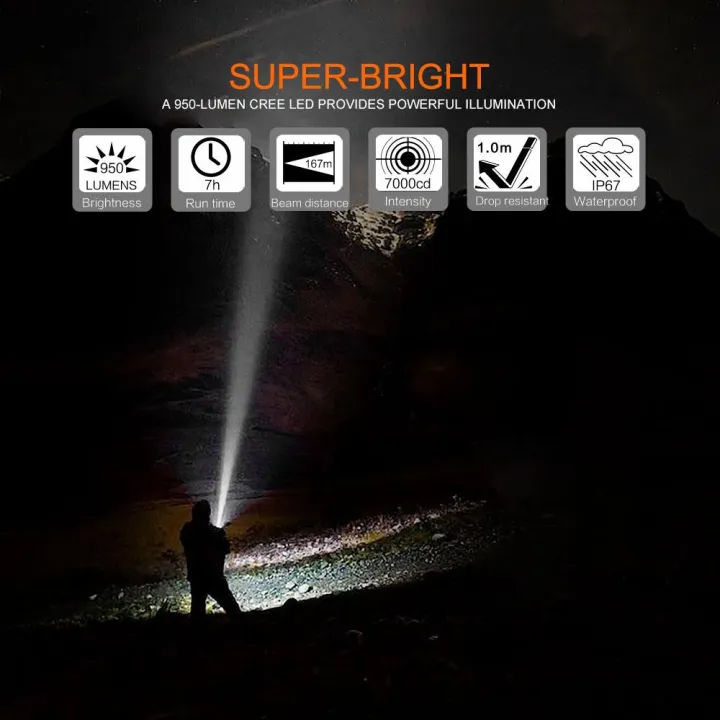 ไฟฉาย Nicron B11 หลอด LED ความสว่าง 950 Lumens | Lazada.co.th