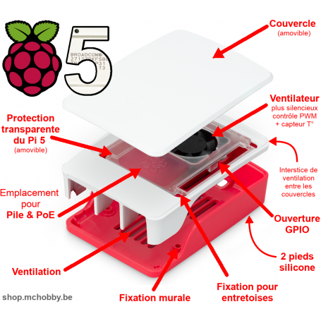 Official Raspberry Pi 5 Case, Red/White | Lazada.co.th