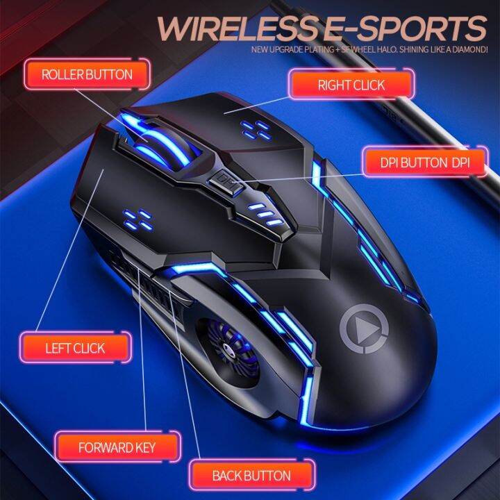 Wireless Rechargeble Mouse 2.4G Glowing Silent Gaming Mouse Ergonomic ...