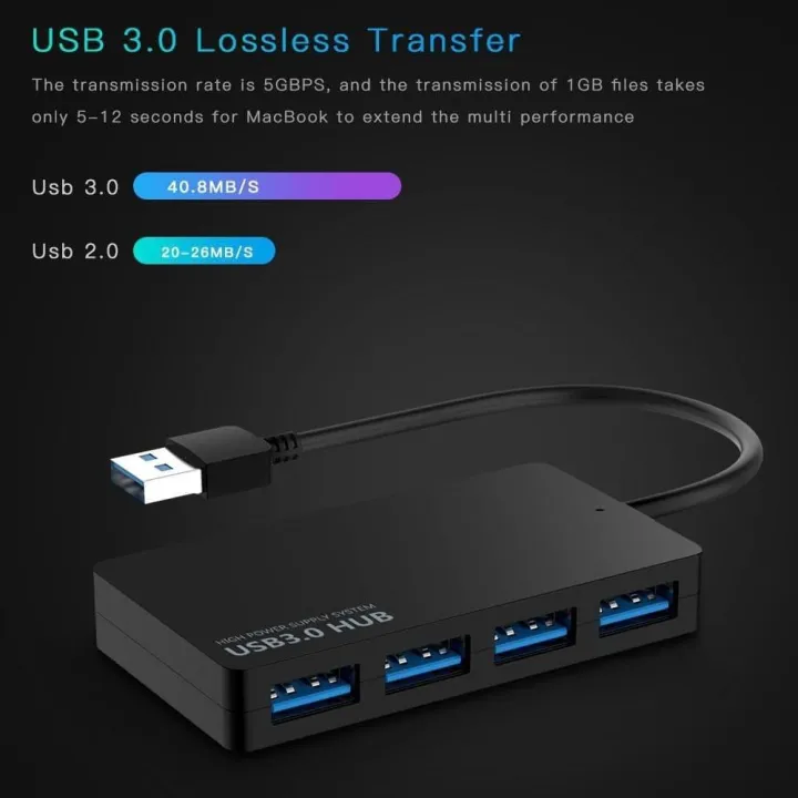 High Speed USB 3.0 Hub External 4 Ports Adapter Splitter USB Expander ...