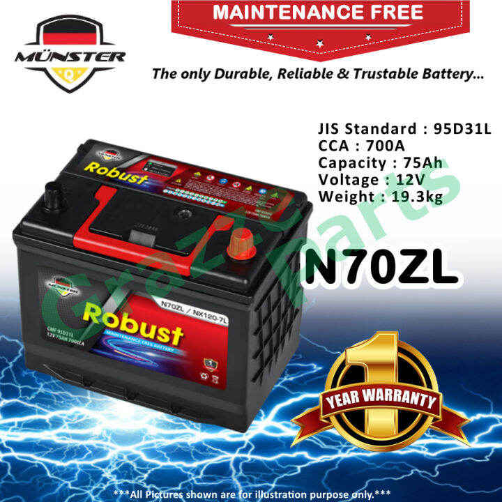 Münster Robust MF CMF N70Z | N70ZL | NX120-7L | 95D31L (75AH) Car Battery Bateri Kereta for ...