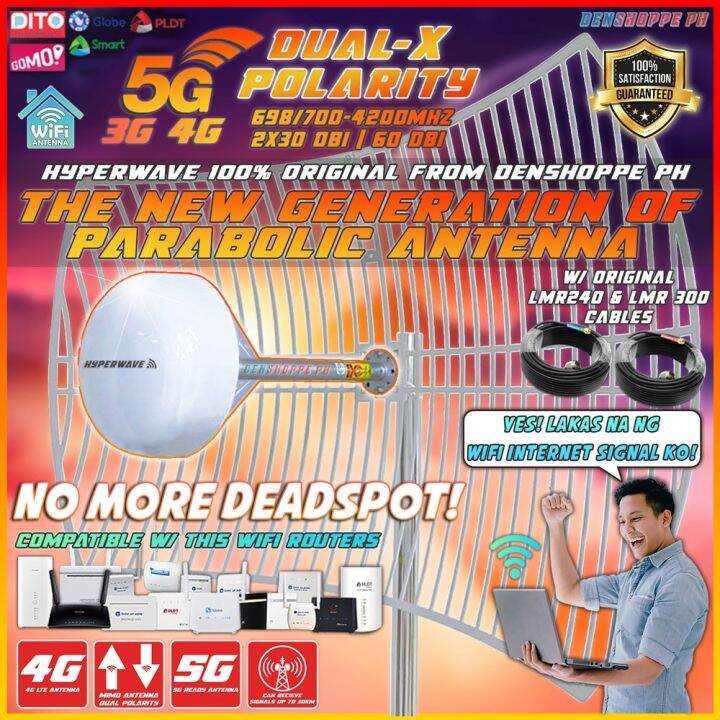 GHY-HYPERWAVE PARABOLIC ANTENNA 60dBi ULTRA MIMO WiFi Internet Antenna ...