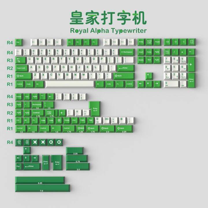 1 Set GMK Royal Alpha Typewriter Keycaps ABS Double Shot Keycap Cherry ...