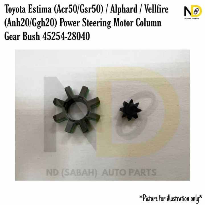 TOYOTA ESTIMA (ACR50/GSR50) / ALPHARD / VELLFIRE (ANH20/GGH20) POWER ...