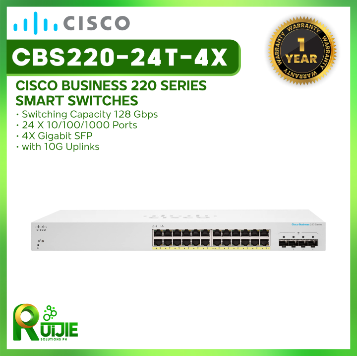 Cisco Business 220 Series Smart Switches, Cisco CBS220-24T-4X 24-Port ...
