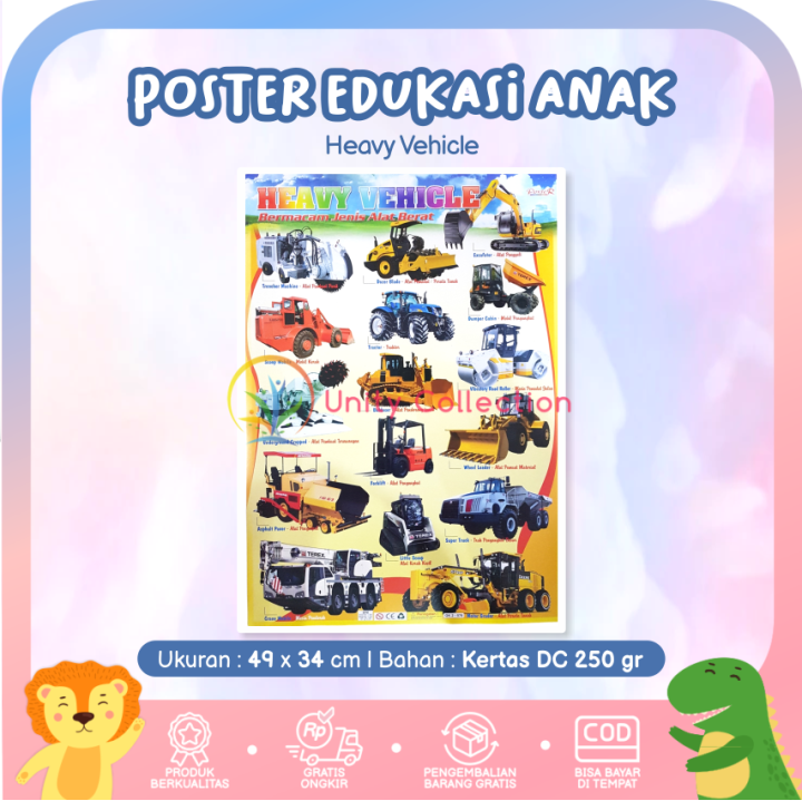 Poster Edukasi Anak Belajar Transportasi Alat Berat/ Heavy Vehichle ...
