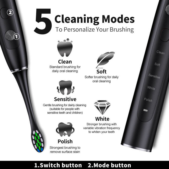Sarmocare S700 Pro Sonic Electric Toothbrush 5 Mode Tooth Brush ...