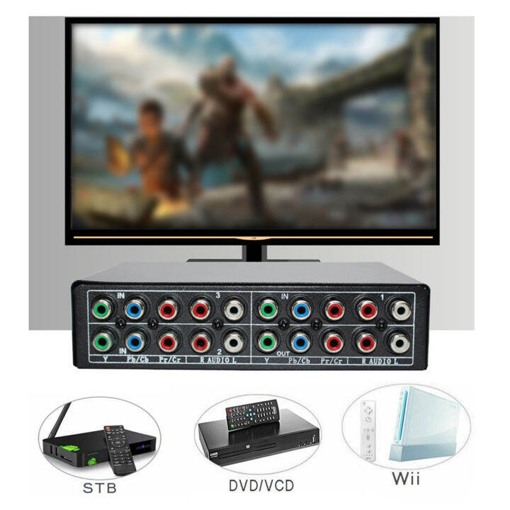 Eguan Video Splitter Switcher Quick Transmission Signal Conversion Plug ...