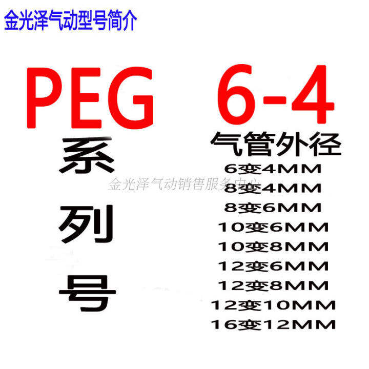 Pneumatic quick insertion and quick tracheal joint T-shaped tee ...