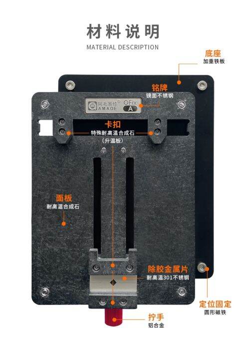 Amaoe Ofix Universal IC Glue Remove Fixture Double-Bearings Fixture ...