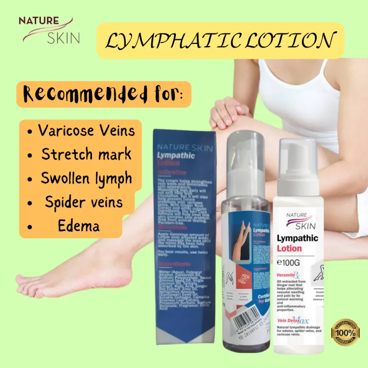 BEST SELLER - NATURE SKIN - 1 BOTTLE . LYMPHATIC LOTION - is ...