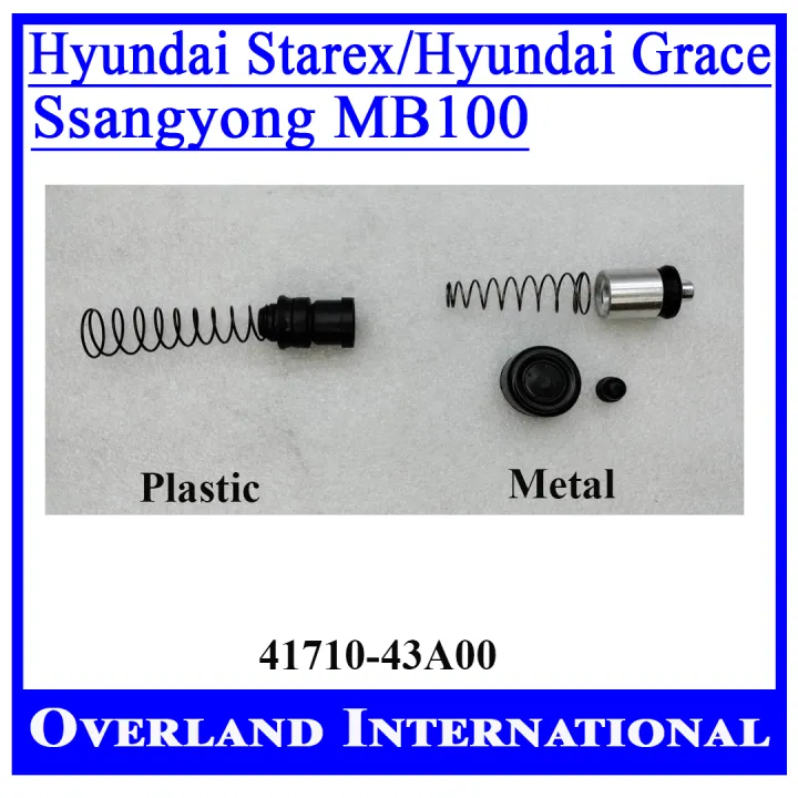 CLUTCH RELEASE CYLINDER REPAIR KIT (Sold by Set) METAL 41710-43A00-M ...