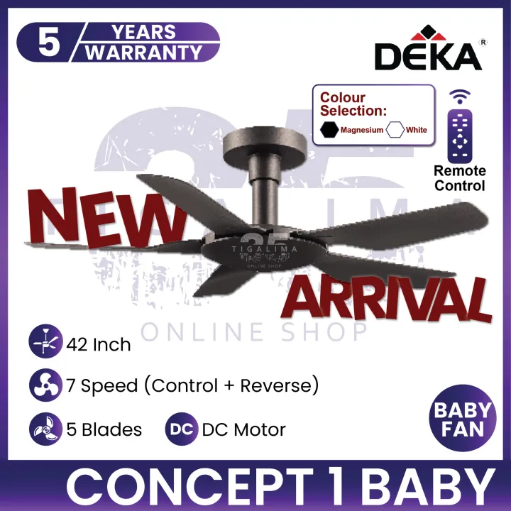 DEKA CONCEPT 1 BABY 42Inch 5 Blades 7 Speed Forward + Reverse DC Motor ...