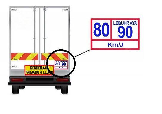 Lorry Sticker Speed Limit 80/90 | Lazada