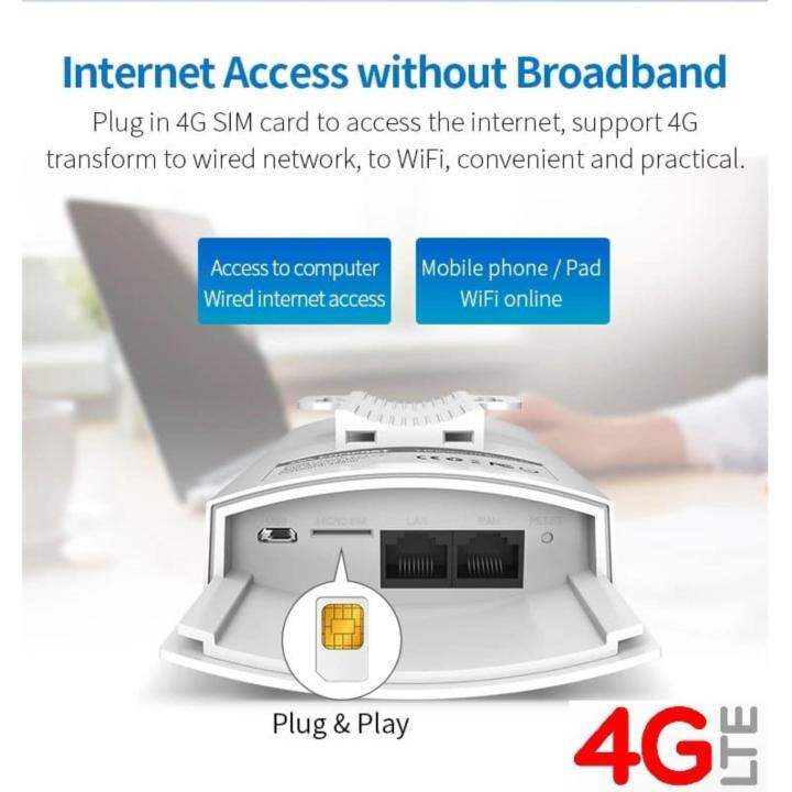 4G CPE Outdoor Wireless Router IP67 รองรับ 3G,4G ทุกเครื่อข่าย ใช้งาน ...