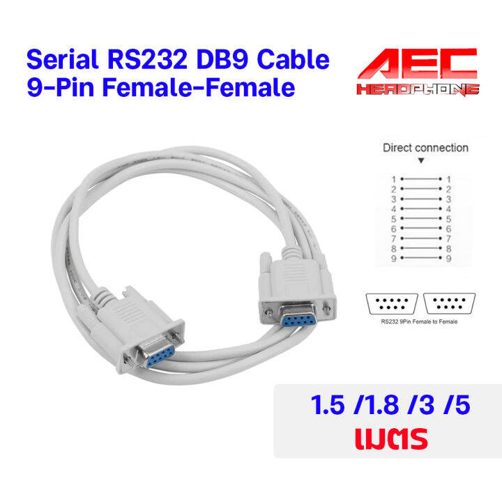 สาย serial RS232 9Pin สายต่อตรง Female to Female cable สายซีเรียล 9พิน ...