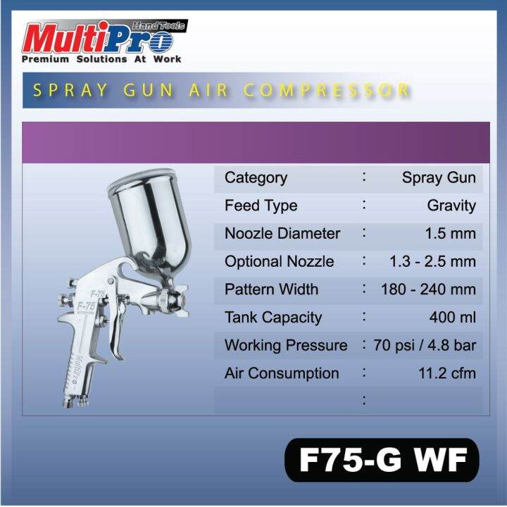 Spray gun air compressor F-75G-WF | Lazada Indonesia