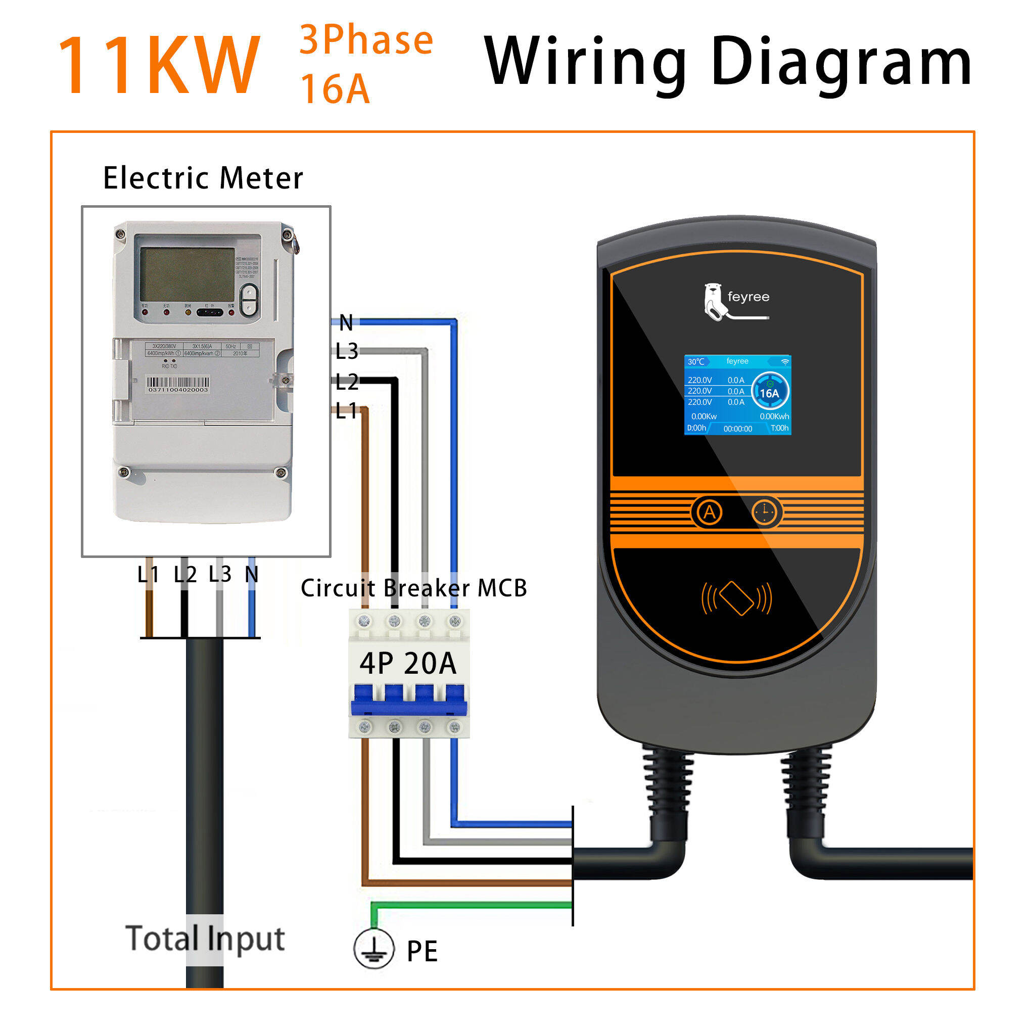 Feyree EV Charger type 2 Wall Charger EV ที่ชาร์จรถไฟฟ้า Wallmounted สถานีชาร์จ APP Wallbox 7KW ...