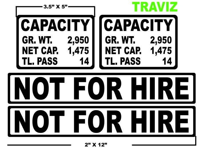 CAPACITY STICKER FOR TRAVIZ | Lazada PH