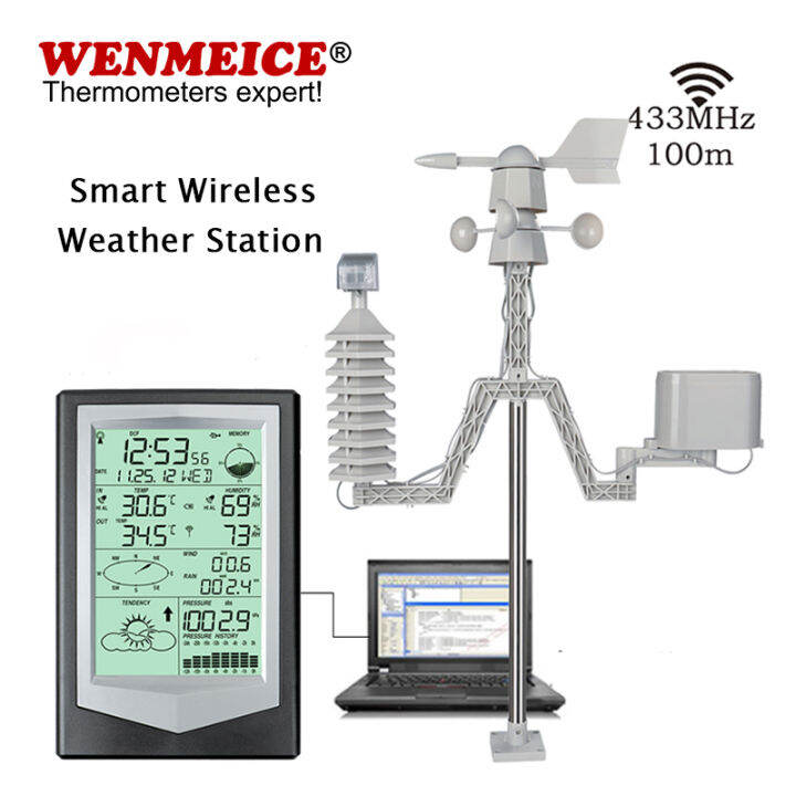 Original Goods Wireless Weather Station Weather Instrument Outdoor ...