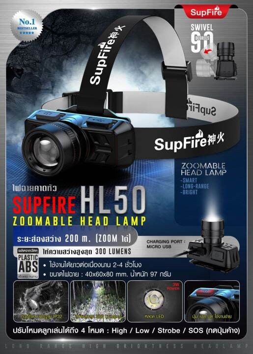 ไฟฉายคาดหัว Supfire HL50 | Lazada.co.th