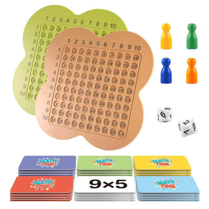 Multiplication Table Game Multiplication & Math Table Board Game Stress ...