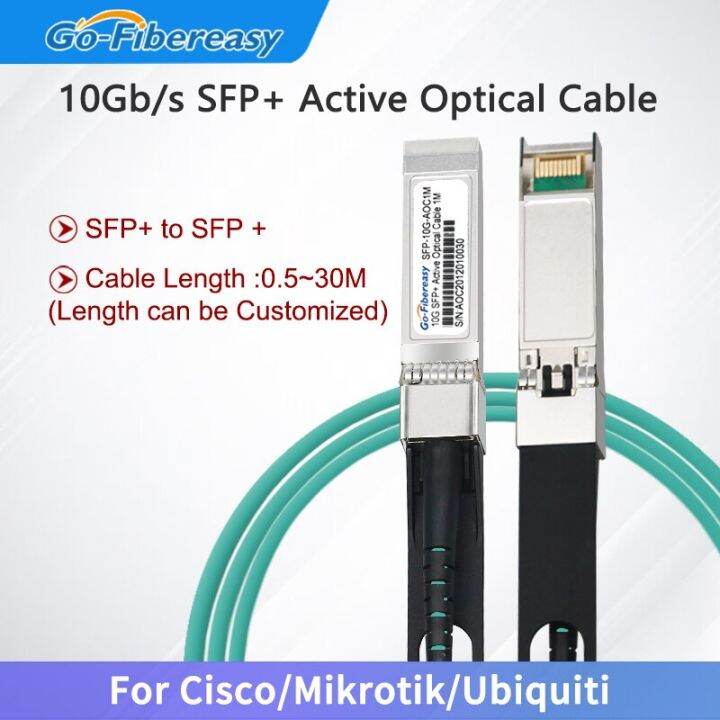 SFP Fiber Cable 10G OM3 SFP+ AOC Cable 1m,2m,3m,5m...50M Active Optical ...