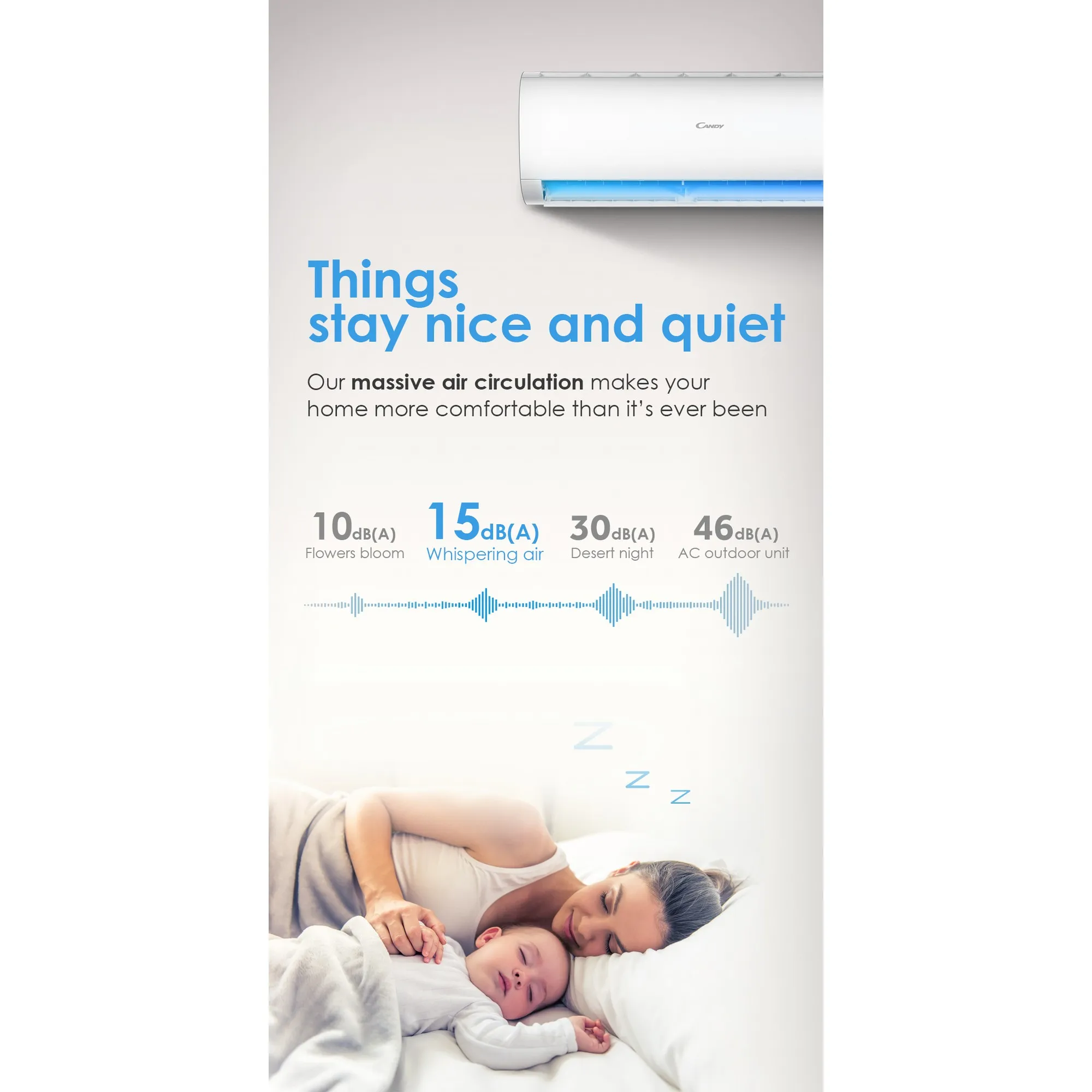 CANDY Air Conditioner 9000 BTU [ CWP09EA03T] Wall-mounted ...