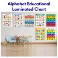 THE ALPHABET Educational Laminated Wall Chart| A4 Size | For Kids ...