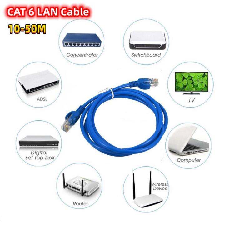 10M/20M/30M/40M/50M CAT6 RJ45 Gigabit Ethernet For Modem Router Network ...