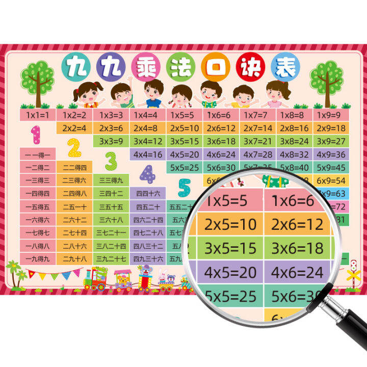 26English Alphabet Poster Sticker English Training Institution Culture ...