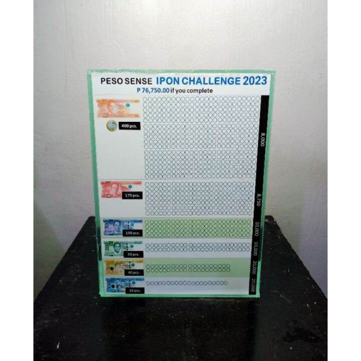 GLASS ALKANSYA with 2023 IPON CHALLENGE CHART | Lazada PH