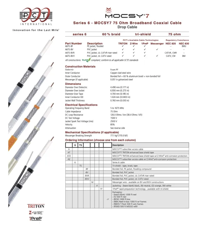 PCT Triton AZ6TS-BVM Series 6 RG6 Cable, Tri-shield, BLK PVC, Z-Wire ...