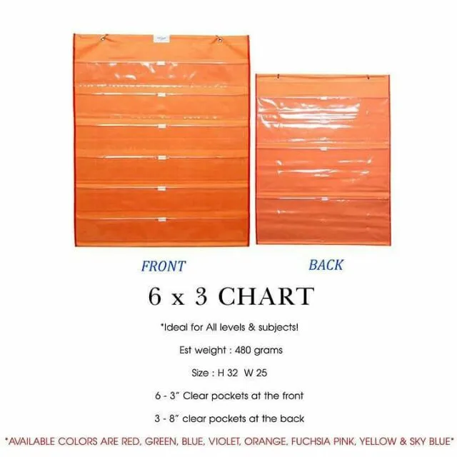 Permanently return or replace without reason 6x3 POCKET CHART (CHARTS ...