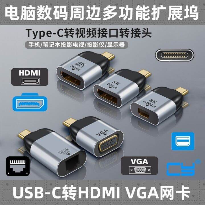 CY Type-C การ์ดเน็ตเวิร์ก HDMI VGA Mini Displayport HD 8K อะแดปเตอร์ ...