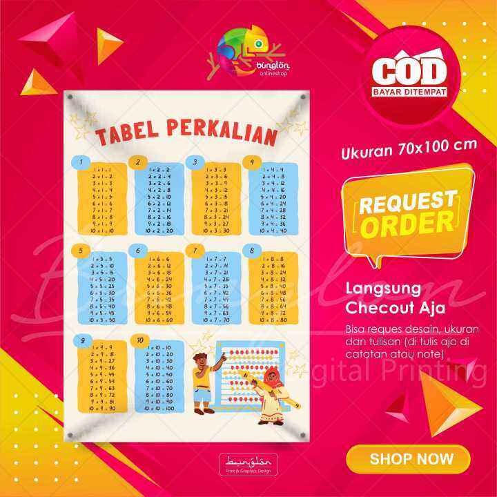 Size 70x100 CM Spanduk Banner Edukasi Tabel Perkalian | Lazada Indonesia