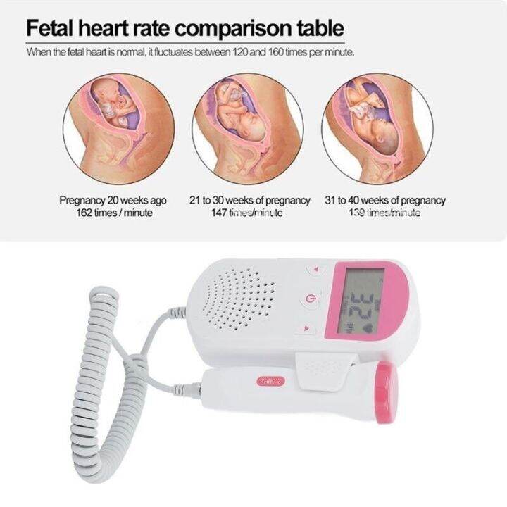 Baby Heartbeat Monitor Walmart Buy Baby Heartbeat Monitor Pregnancy Bag ...