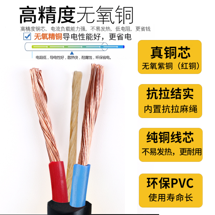 Pure copper tendon cable 2-core 1.5 2.5 4 square household flexible ...