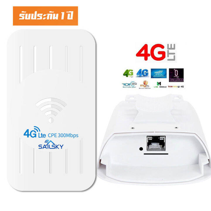 Outdoor 4G LTE CPE WiFi Router With Sim Card Slot And PoE Adapter ...