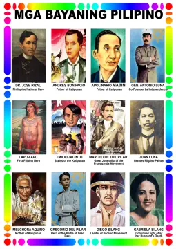 Bayani Ng Pilipinas With Name