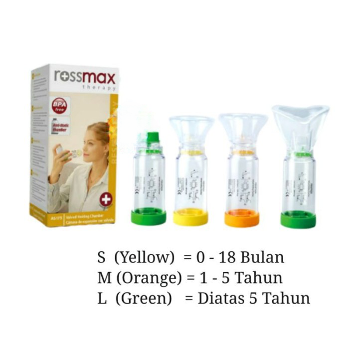 Rossmax Aerospacer Aerochamber AS175 Corong Asma Aero Spacer Chamber | Lazada Indonesia