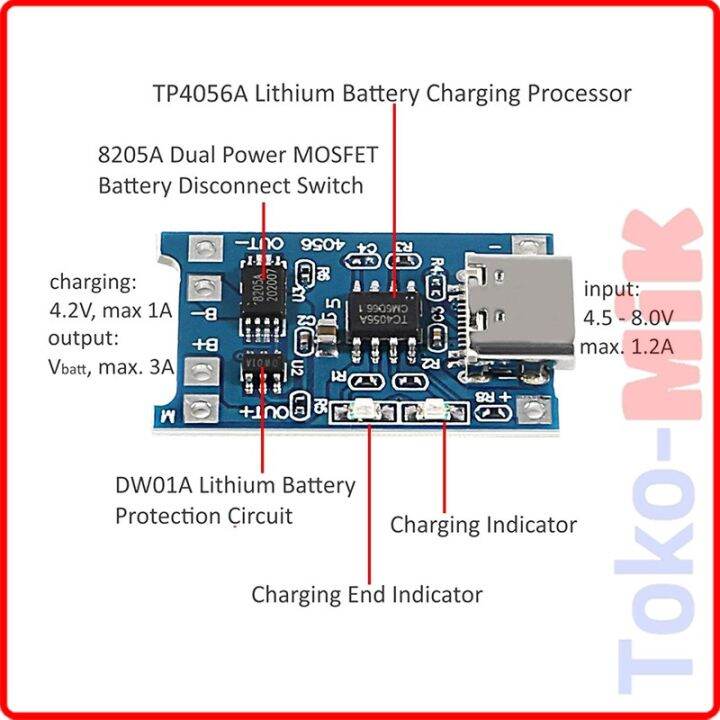 Modul Charger Baterai Lithium Proteksi Protection TP4056 1A USB type C ...